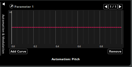 Automation: Pitch with Dashed Curve