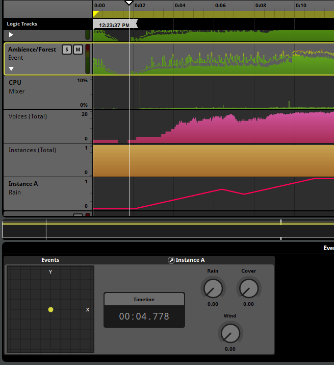Profiler with Parameters