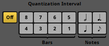 Quantization Interval