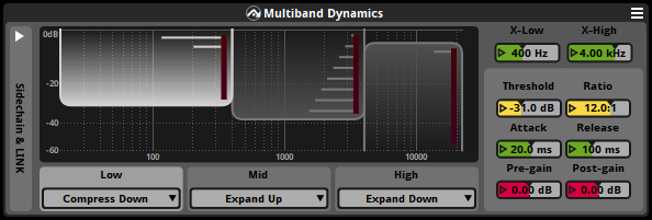 Multiband dynamics effect
