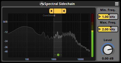 The spectral sidechain effect
