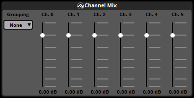 A channel mix effect with 5.1 input and none grouping.