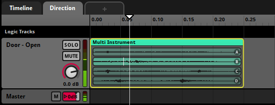 Parameter triggering an instrument