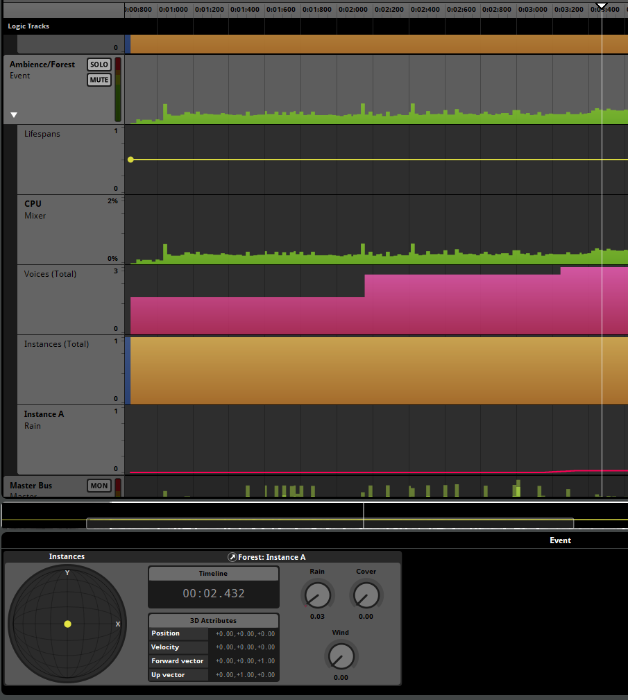 Profiler with Parameters