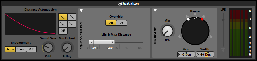 Spatializer Effect