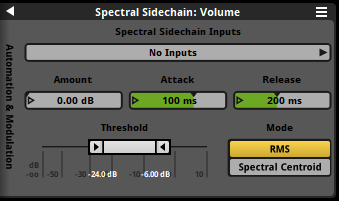 Spectral sidechain modulator