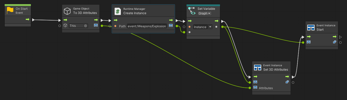 Create a 3D event instance
